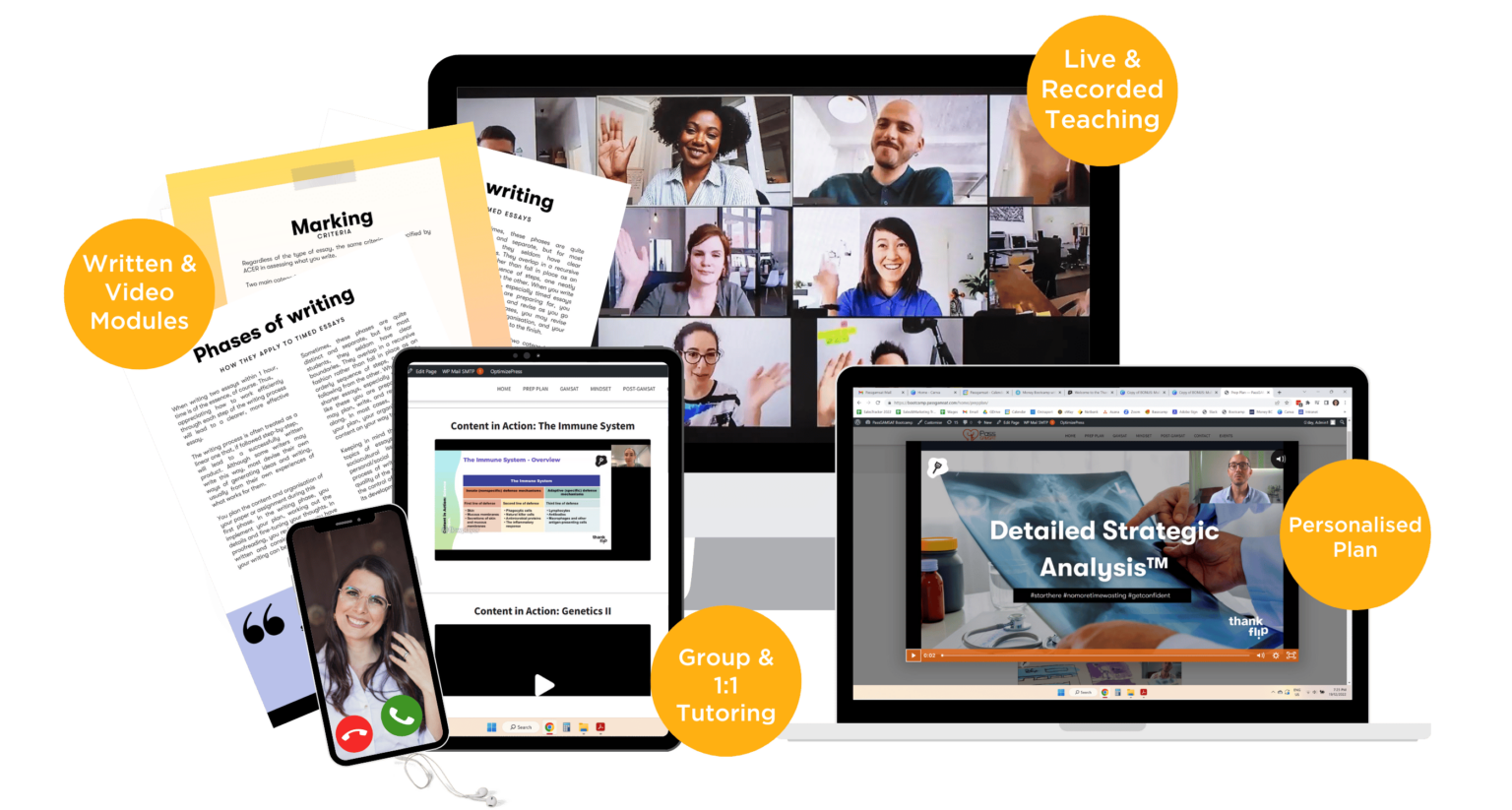 GAMSAT Free Resources | Practice Questions | Thank Flip GAMSAT